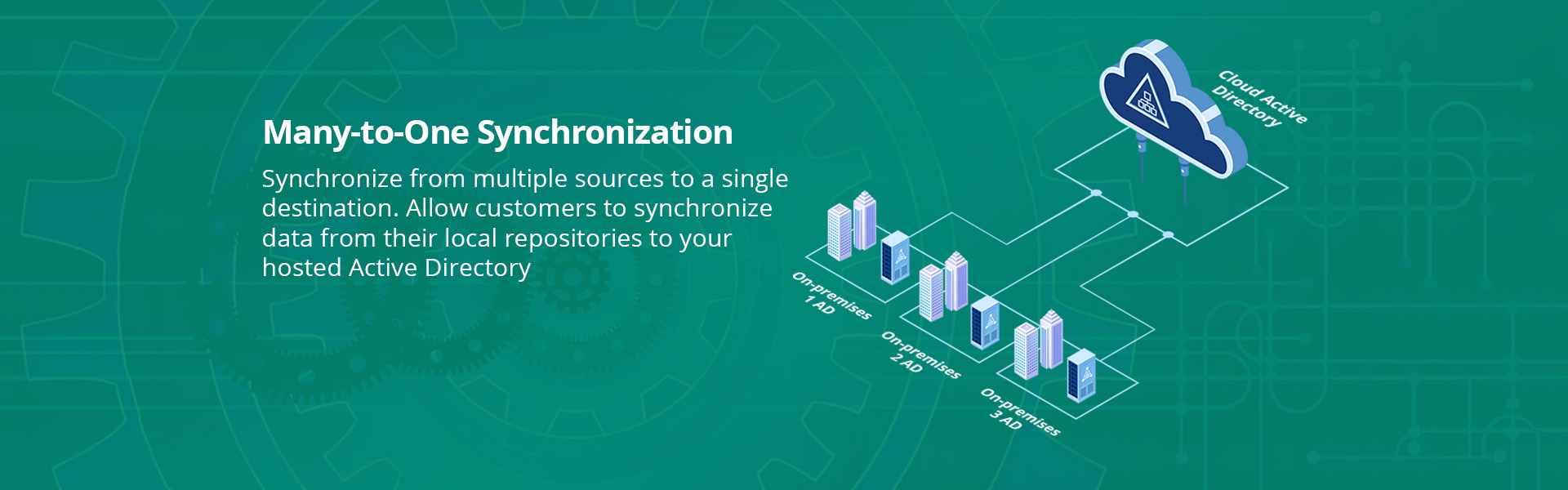 Hosting Controller - ADSync Tool - Active Directory Synchronization ... Hosting Controller - ADSync Tool - Active Directory Synchronization ...