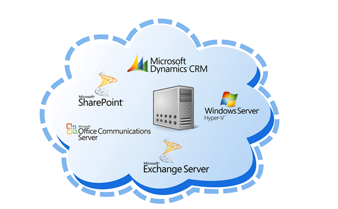 Hosting Controller - Hybrid Multi-Cloud Control Panel for Enterprises and Government ...