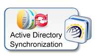 HC Active Directory Synchronization Module :: AD Sync Software :: Active Diretory Sync Tool ...